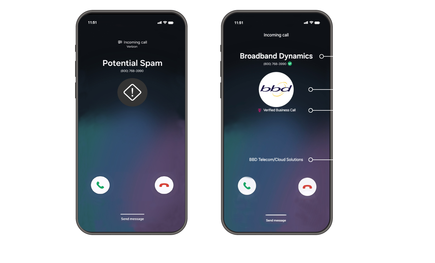 Call Branding – Home V3 – Broadband Dynamics